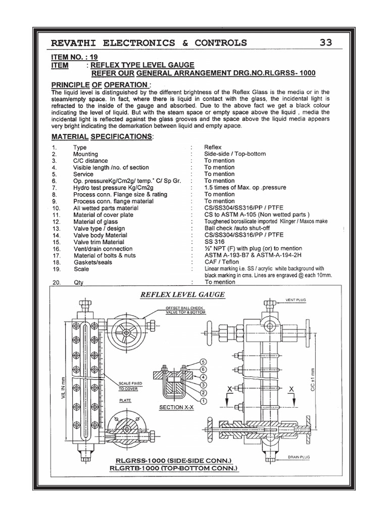 Revathi Reflex Gauge | PDF
