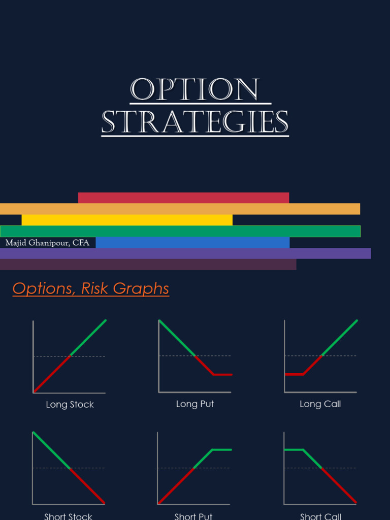 Option Strategies | PDF | Option (Finance) | Stocks