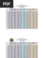 QBCC - Insurance Premium Matrix - Effective 01jul18 | PDF | Insurance ...