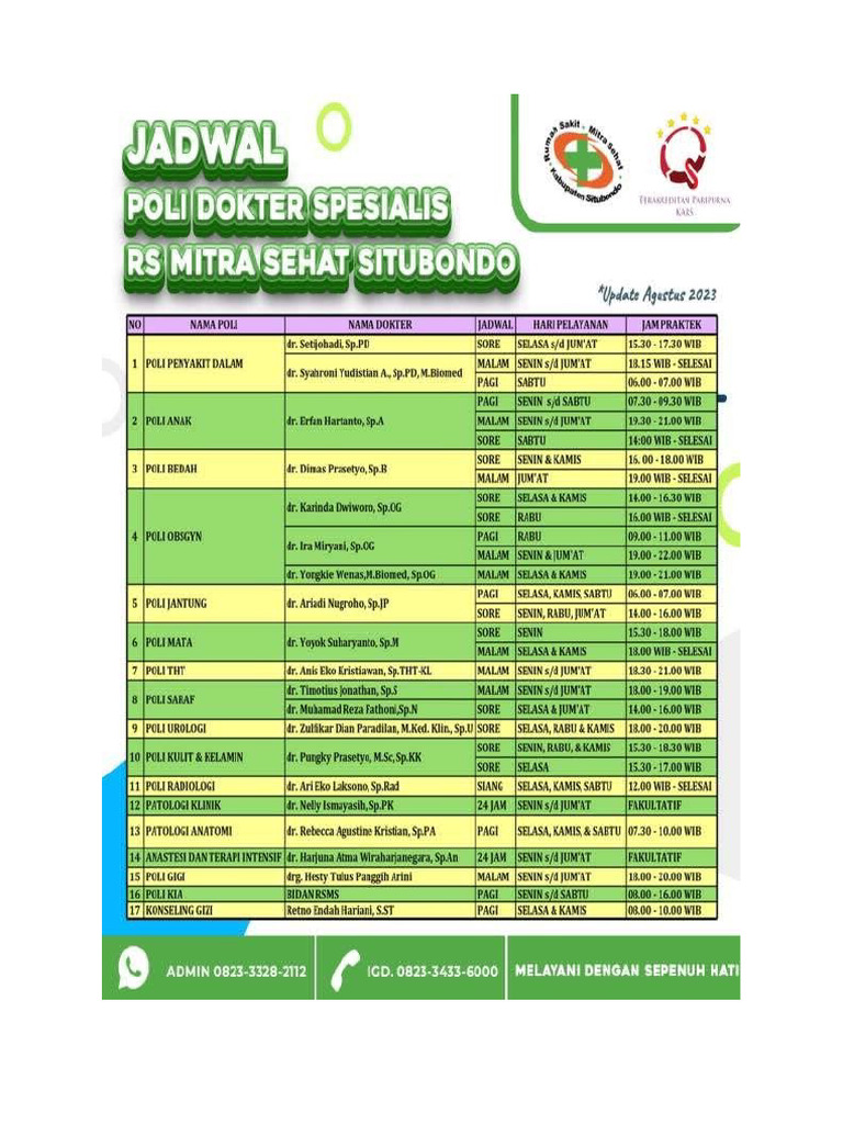 Jadwal Poli Mitra Sehat | PDF