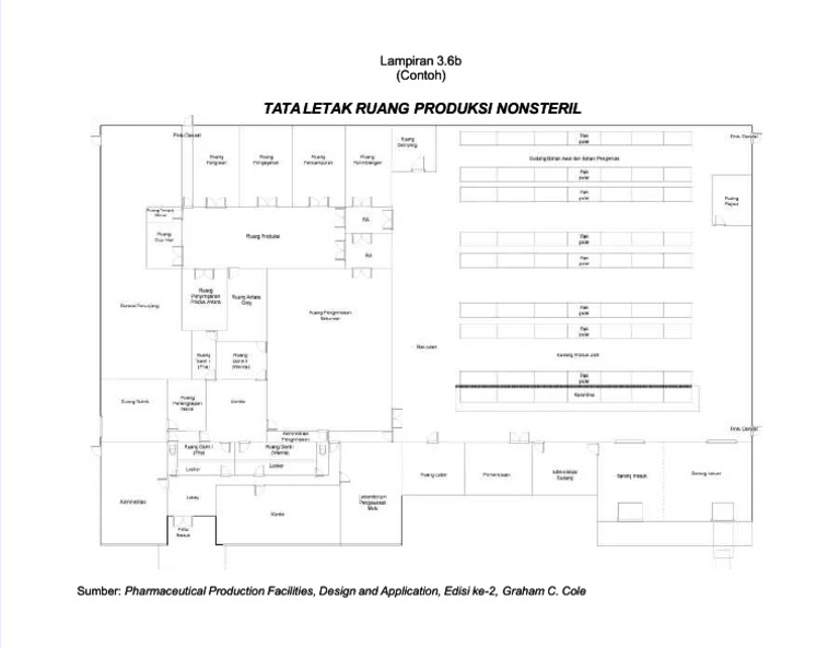 PDF Guidelines For The Layout of A Non Sterile Production Facility ...