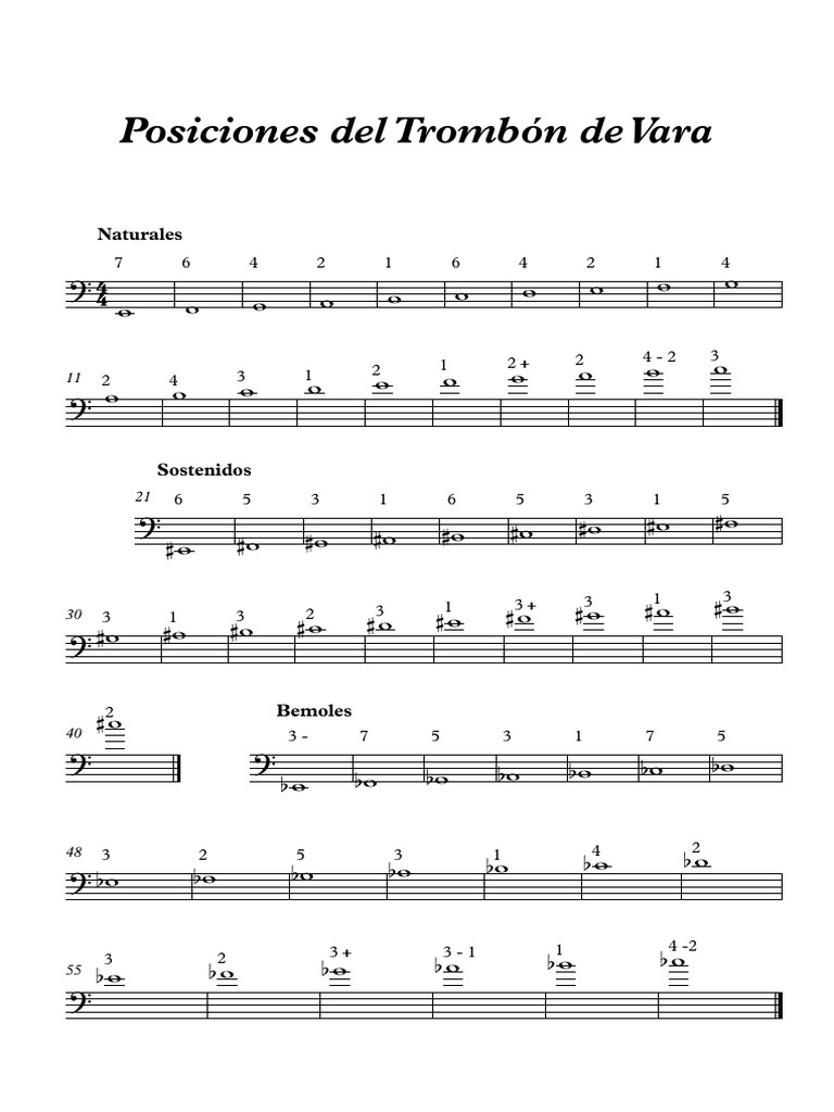Posiciones Del Trombon de Vara | PDF