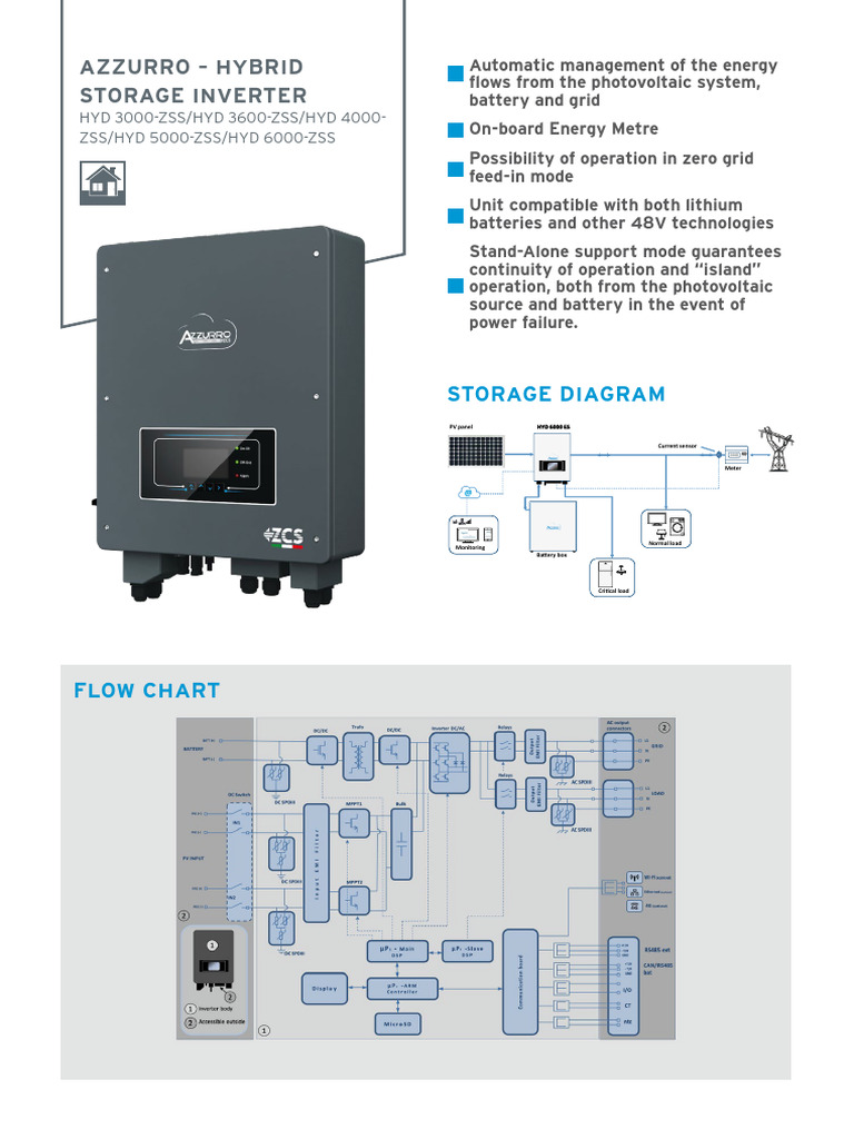 Datasheet ZCS 1PH HYD 3000-6000 ZSS | PDF | Photovoltaic System | Direct Current