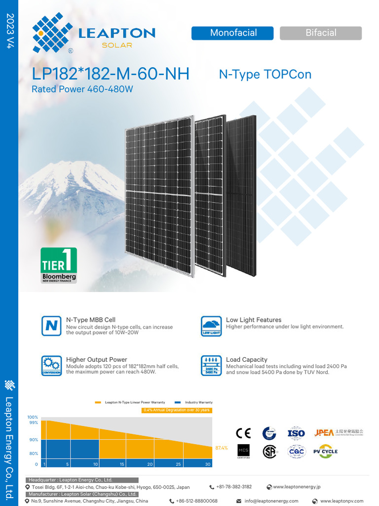 Ficha Tecnica Leapton LP182-182-M-60-NH | PDF