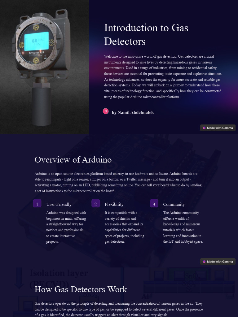 Introduction To Gas Detectors Pdf