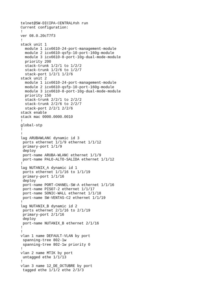 Configuracion 192.168.150.1 Switch Core | PDF | Internet Protocols ...