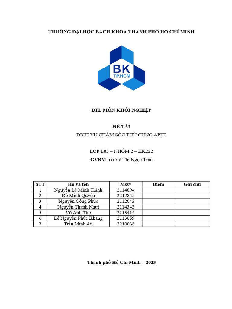 BTL Khởi Nghiệp-Lớp L05-Nhóm 2-HK222 | PDF