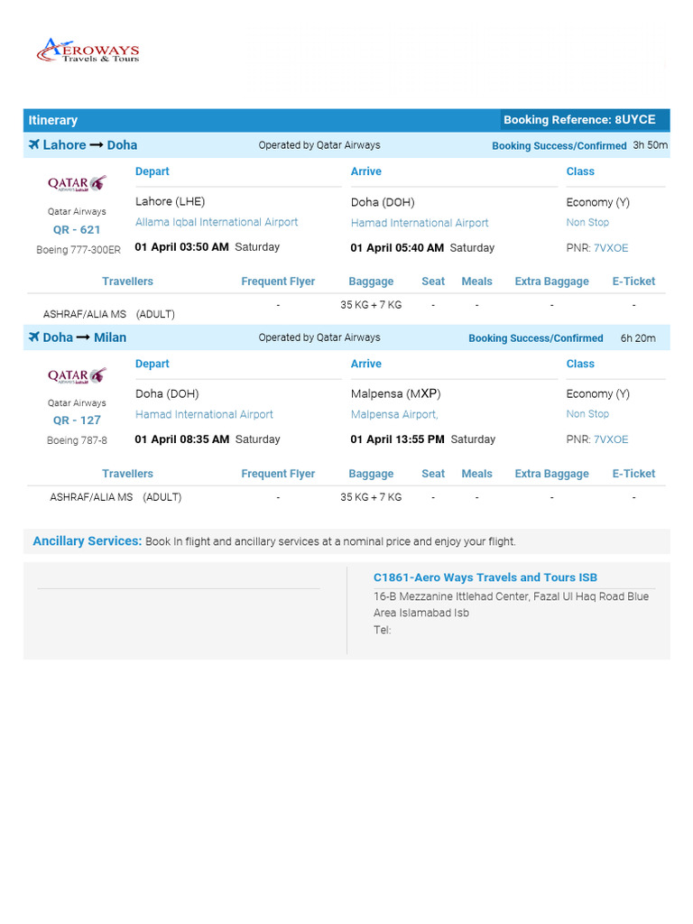 Alia Ashraf FB | PDF