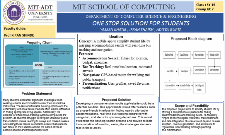 IdeaSpark Poster Group 7 | PDF | Bus | Mobile App