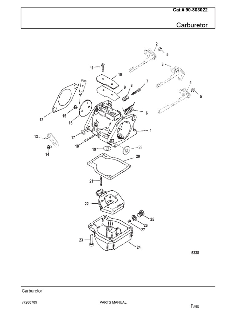 Carburetor | PDF | Throttle | Carburetor