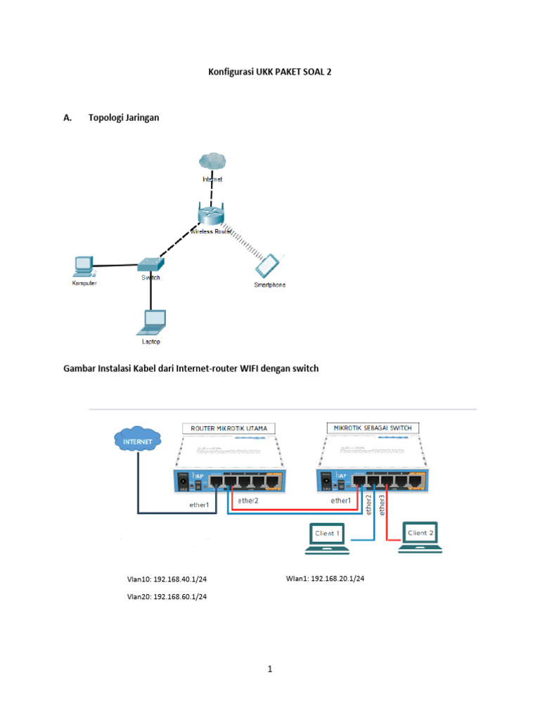 Modul Singkat Paket 2 Ukk | PDF