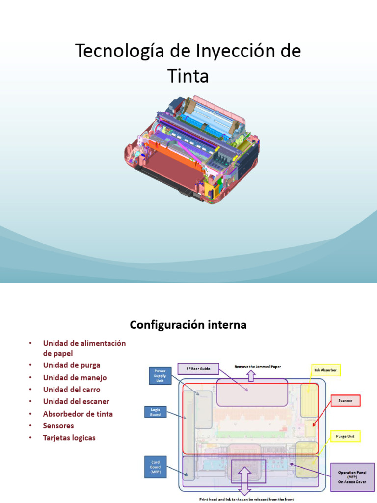 Inkjet Technology NEW Spa | PDF | Impresora (Computación) | Papel