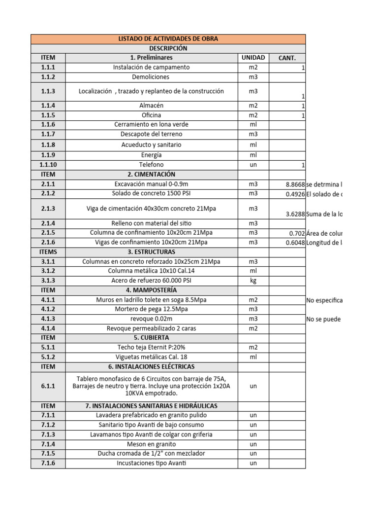 Listado de Actividades de Obra | PDF