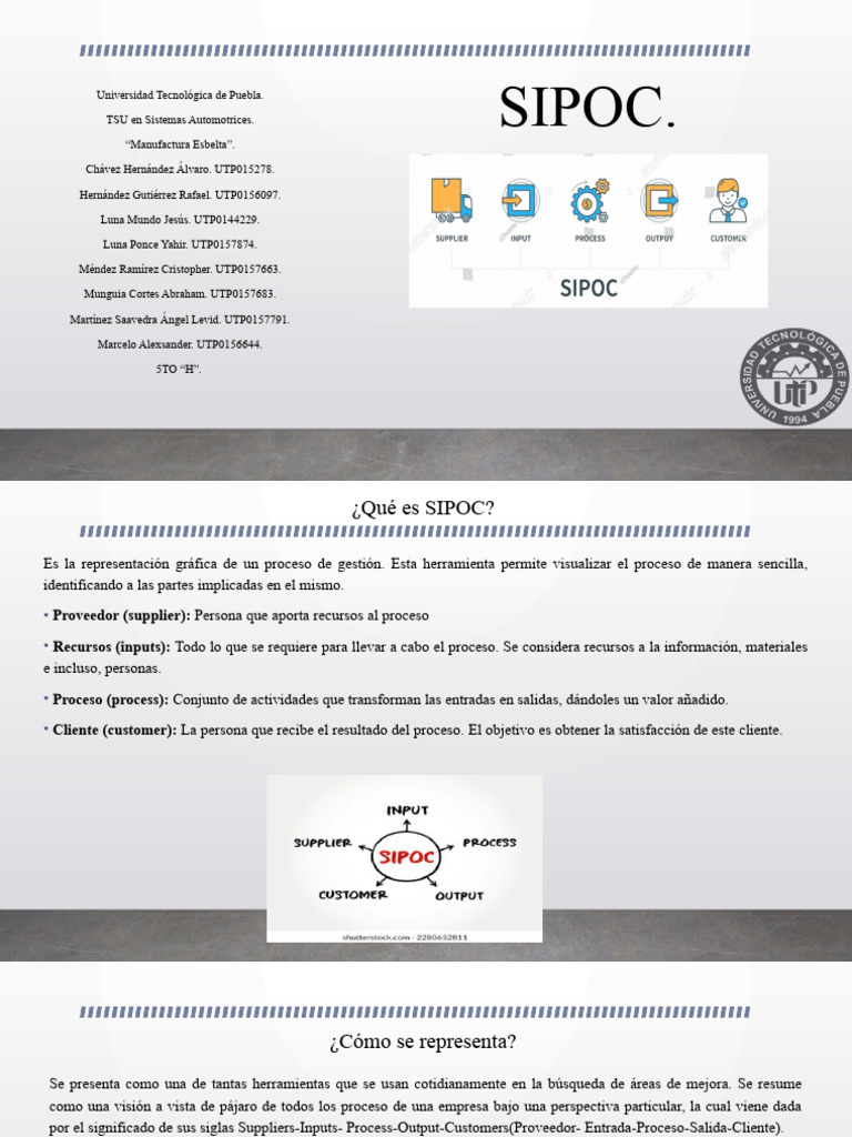 SIPOC | PDF | Business