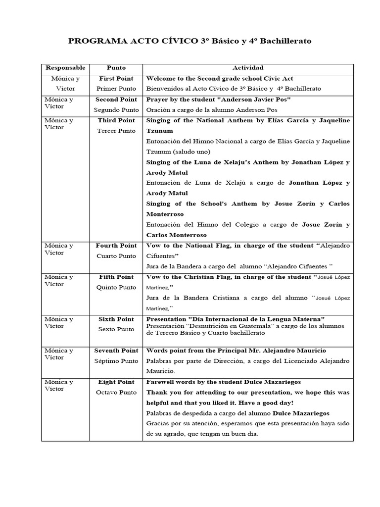 Programa Acto Civico Basico | PDF