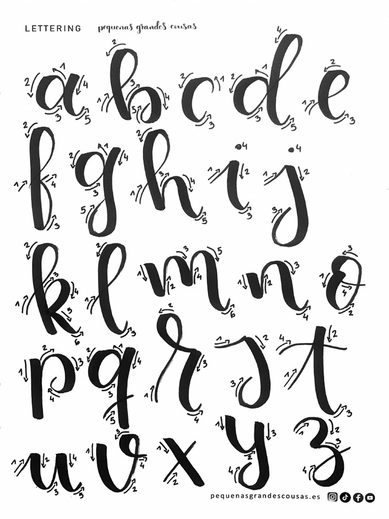 Plantilla Lettering Abecedario Minúsculas | PDF