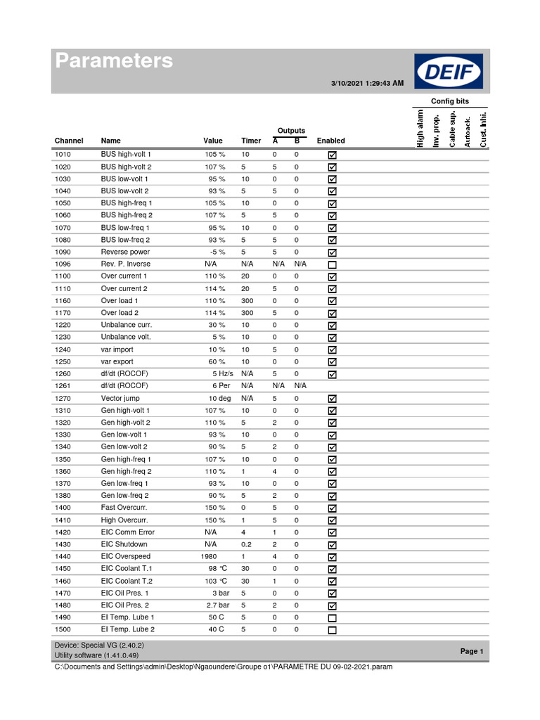 Parameters Des Groupes | PDF | Parameter (Computer Programming) | Physical Quantities