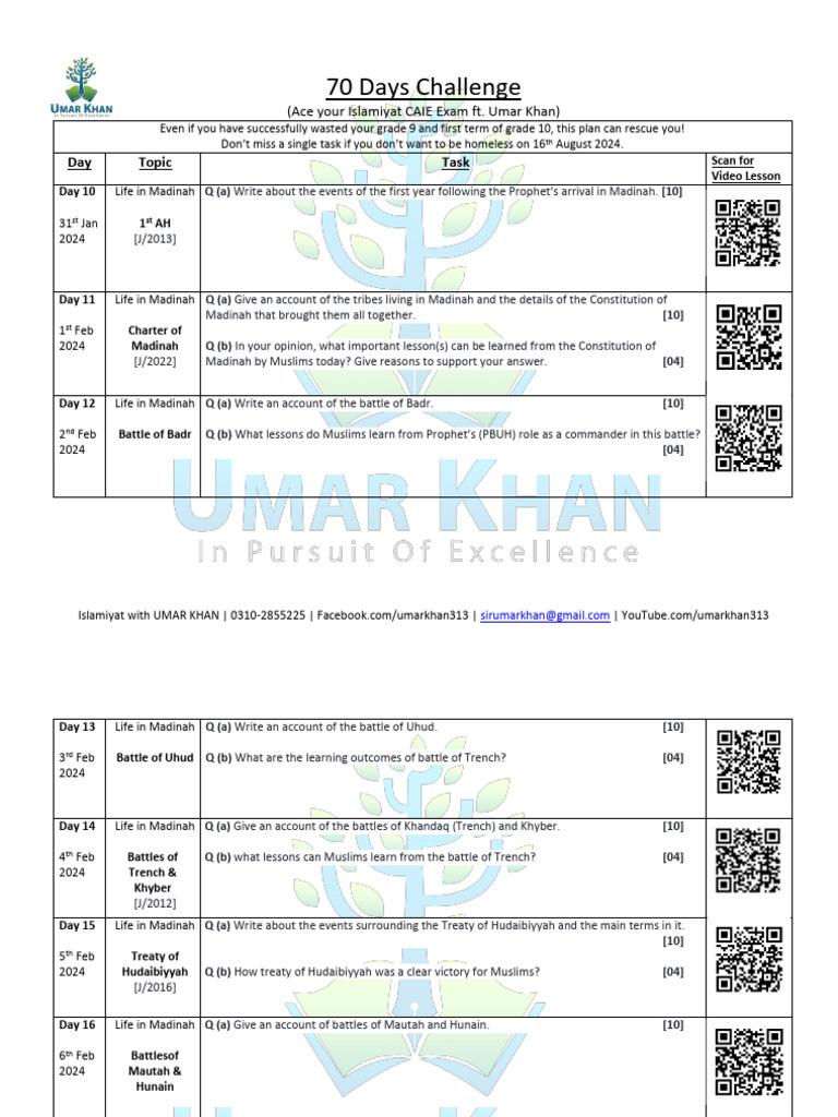 70 Days Challenge - Part 2 | PDF | Medina | Muhammad