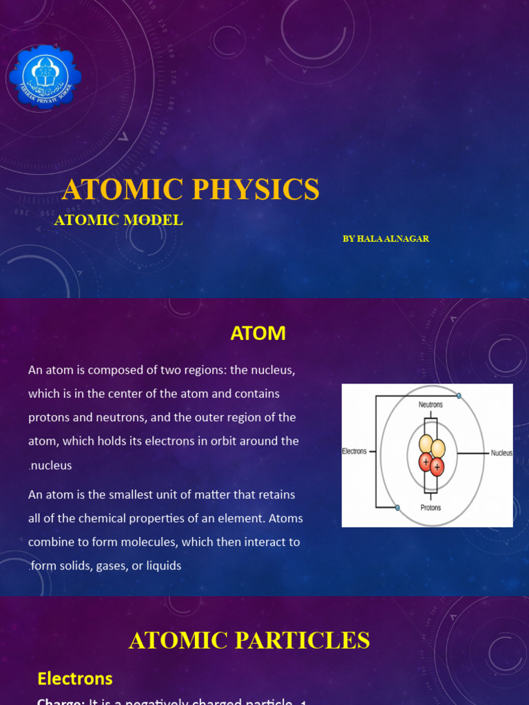 Atomic Model Download Free Pdf Atoms Proton