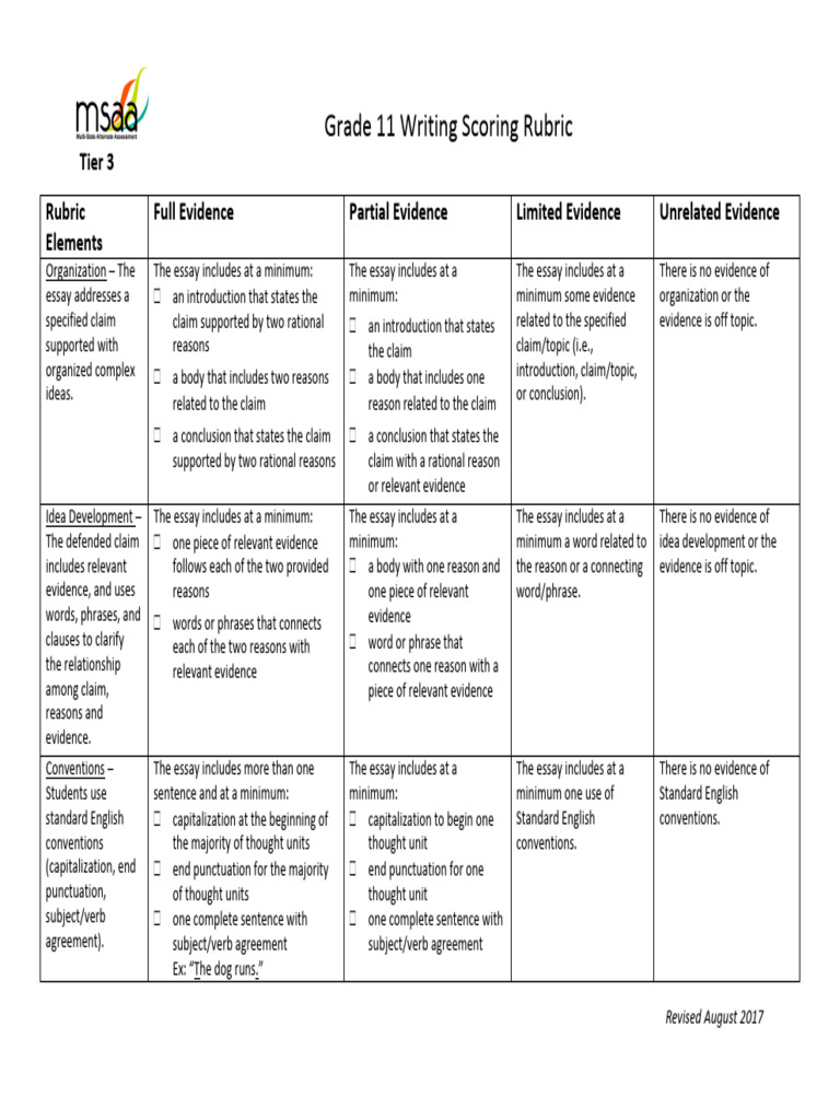 Grade 11 Writing Scoring Rubric | PDF | Sentence (Linguistics ...