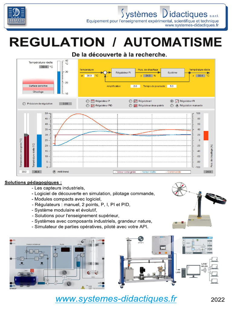 SD-Flyer Regulation | PDF