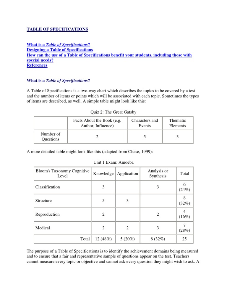 Table of Specifications | PDF | Test (Assessment) | Education Theory