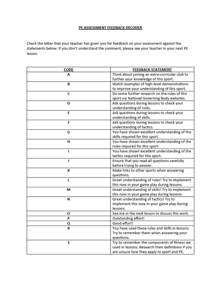 Pe Assessment Feedback Decoder | PDF | Understanding | Question