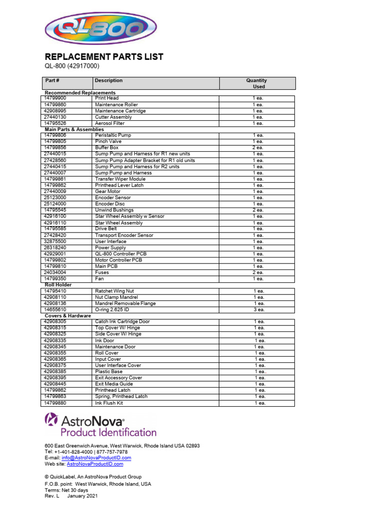 Astronova QL-800 - Parts Reference List | PDF | Manufactured Goods ...