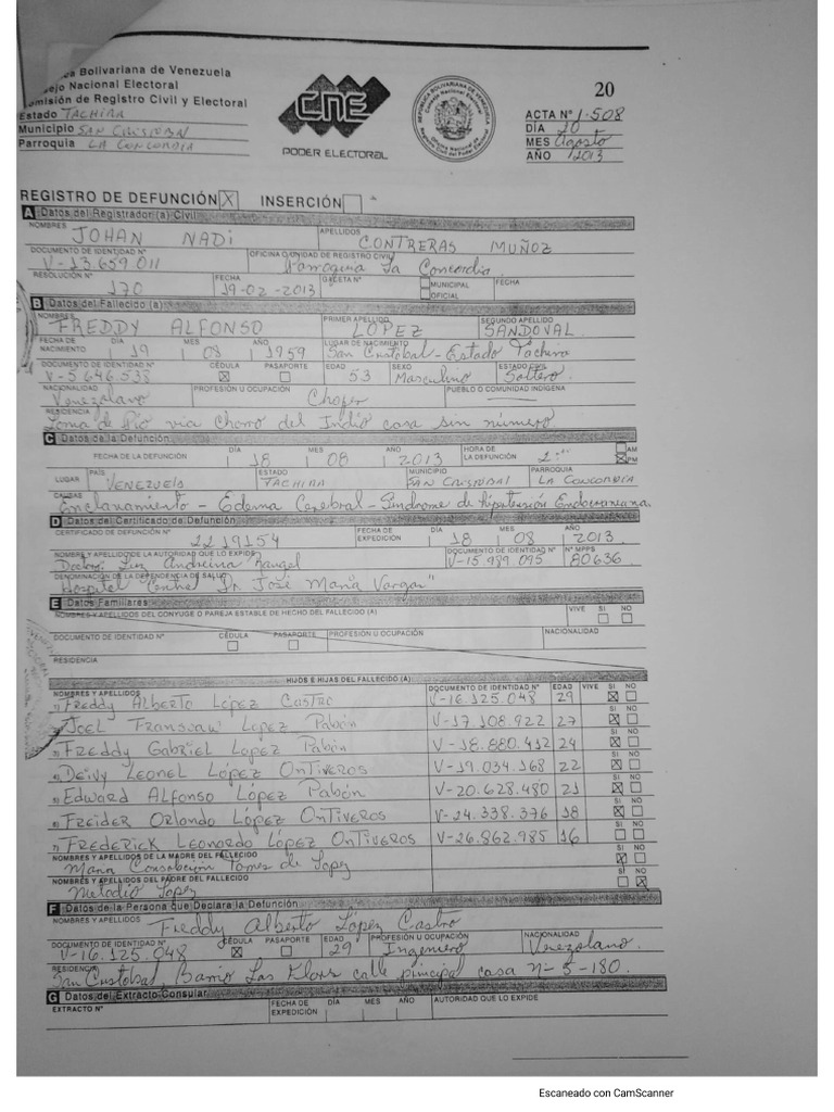 Acta de Defuncion | PDF