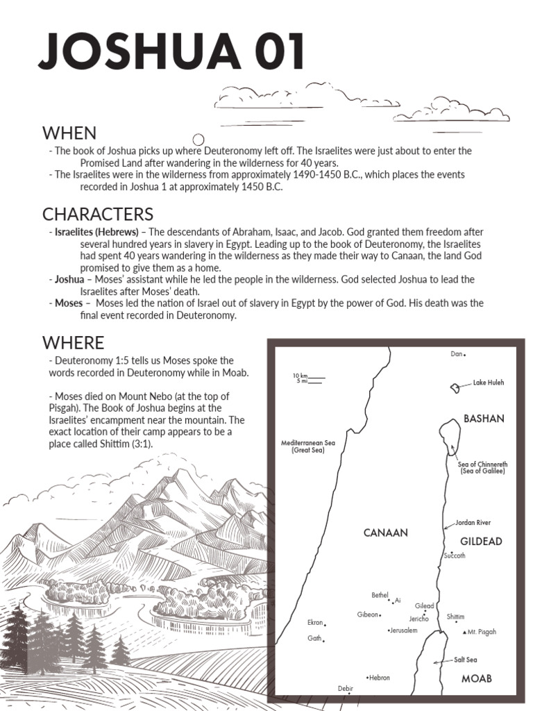 Joshua 1 Summary and Chapter Outline | PDF