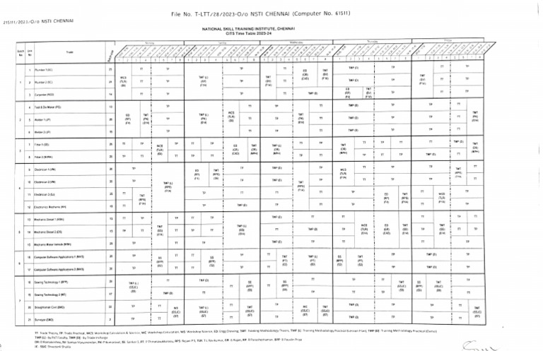 NSTI CHENNAI (Time Table) | PDF