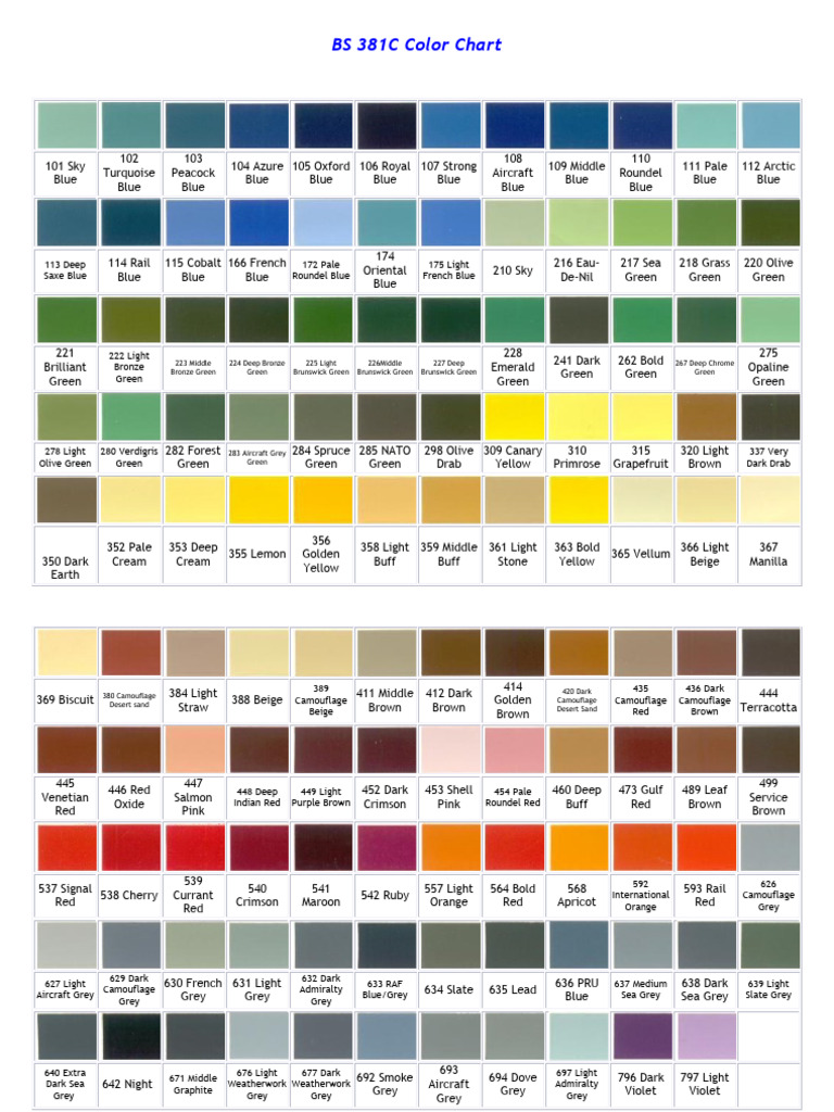 BS 381C Color Chart: 113 Deep Saxe Blue 172 Pale Roundel Blue 175 Light ...