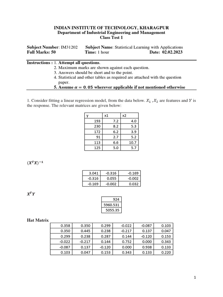 SLA Class Test: Statistical Learning | PDF | Regression Analysis ...