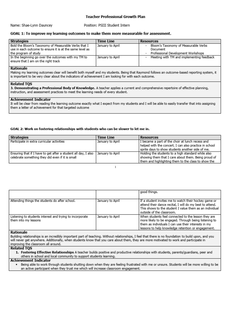 Teacher Growth Plan 2024 | PDF | Teachers | Teaching