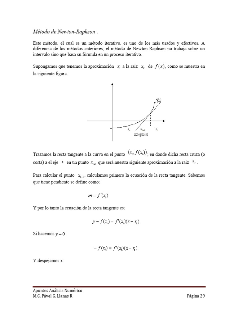 Newton Raphson | PDF