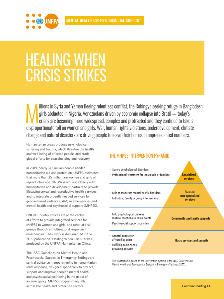 MHPSS Overview | PDF | Violence Against Women | Violence