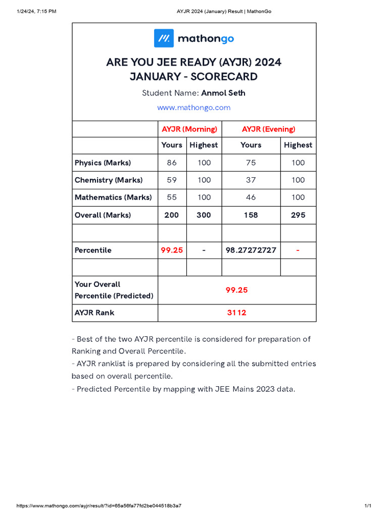 AYJR 2024 (January) Result - MathonGo | PDF