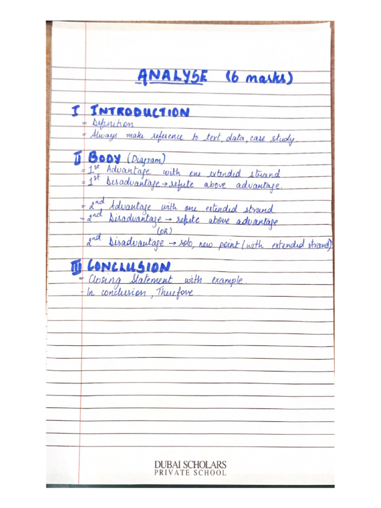 Business IGCSE Edexcel: 6 and 9 Mark Formats | PDF