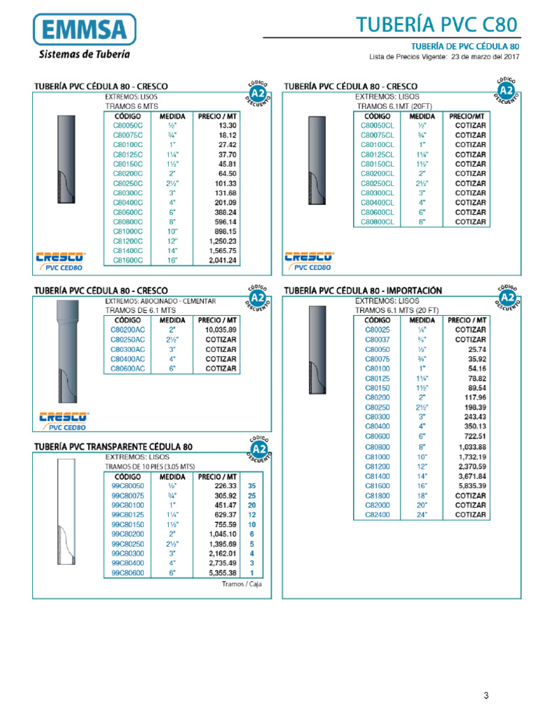 TUBERÍA PVC CÉDULA 80 - CRESCO EXTREMOS_ LISOS EXTREMOS_ LISOS TRAMOS 6 ...