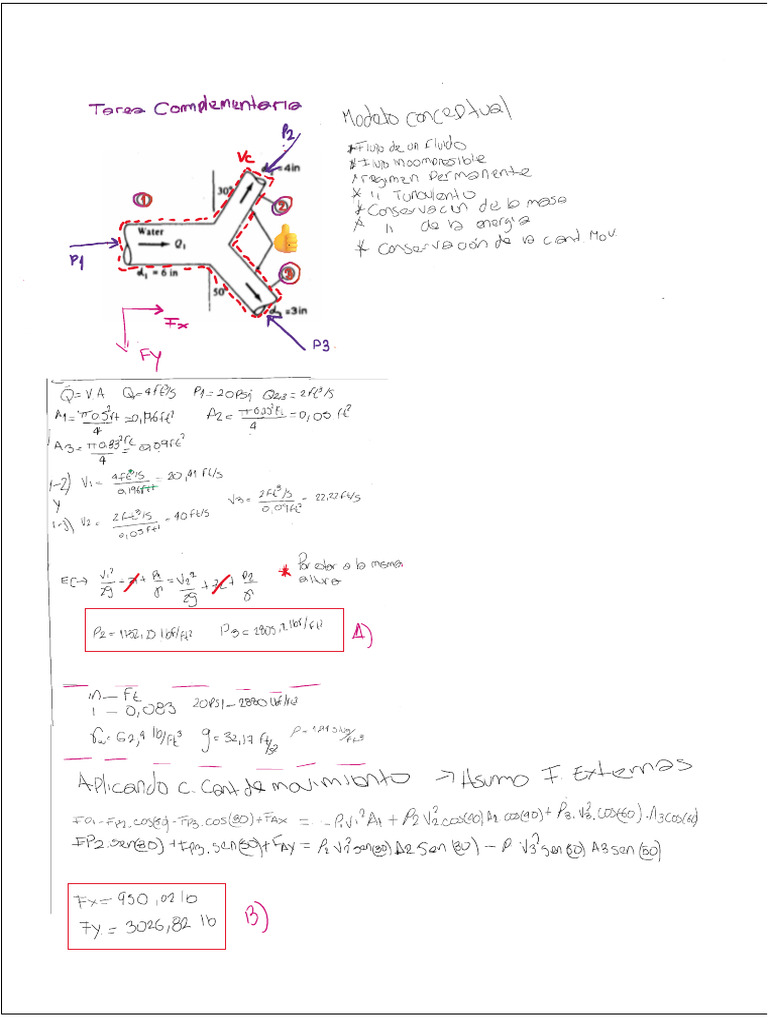 Righini, Franco - Tarea Complementaria - MDF - I. Civil | PDF