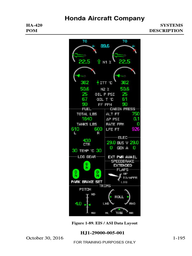 HA-420 Systems Description Guide | PDF