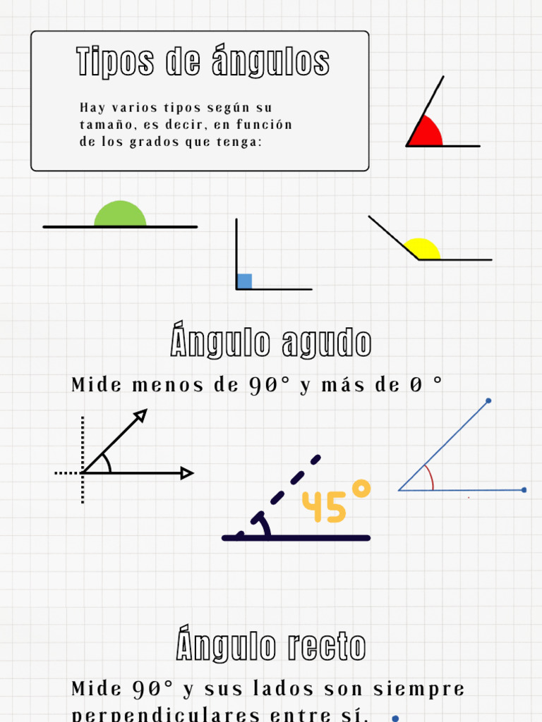 Tipos de ángulos y sus características | PDF