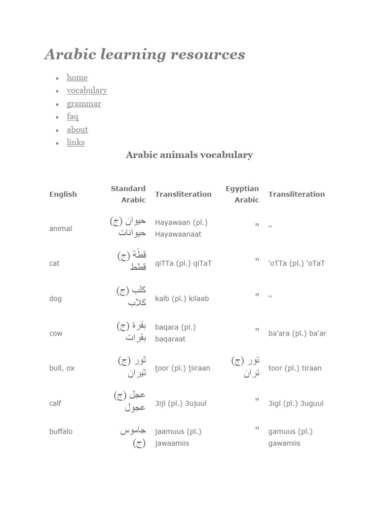 Arab | PDF