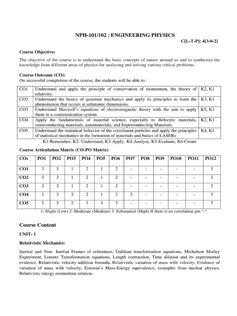 2nd Semester Syllabus | PDF