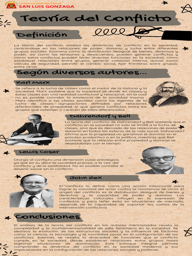 Teoria Del Conflicto | Descargar gratis PDF | Conflicto (proceso) | Sociedad