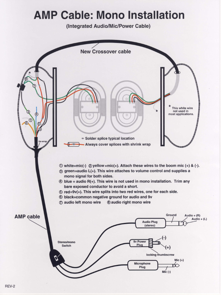 AMP Cable Installation Guide | PDF | Components | Electromagnetism