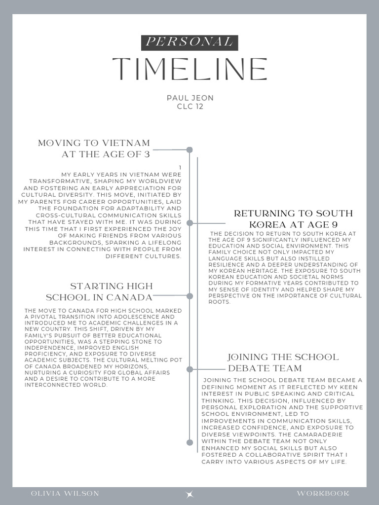 Cream Coach Project Timeline Workbook Worksheet | PDF | Psychological ...