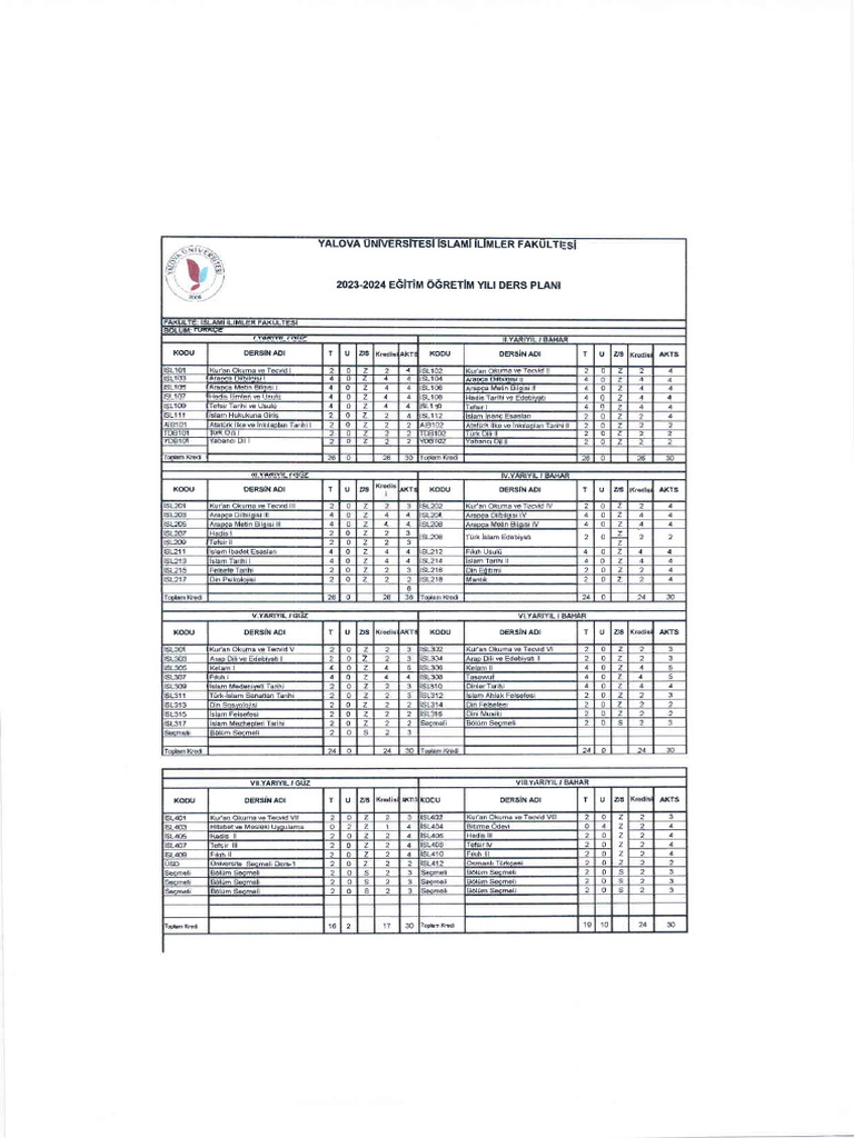 06 2023-2024 Iif Turkce Ders Plani | PDF