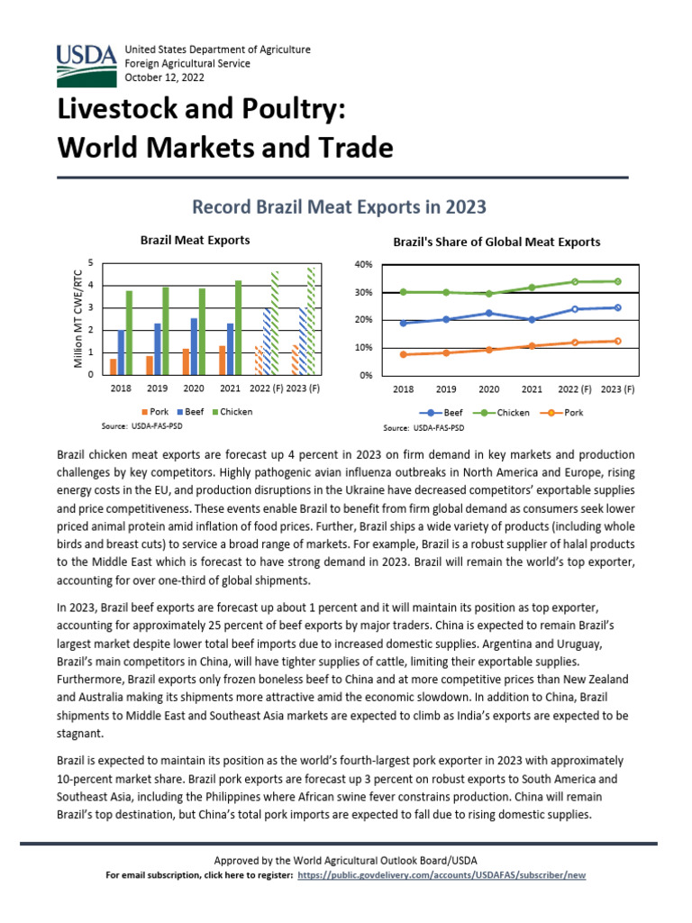 Brazil's 2023 Meat Export Forecast | PDF | Beef | Livestock