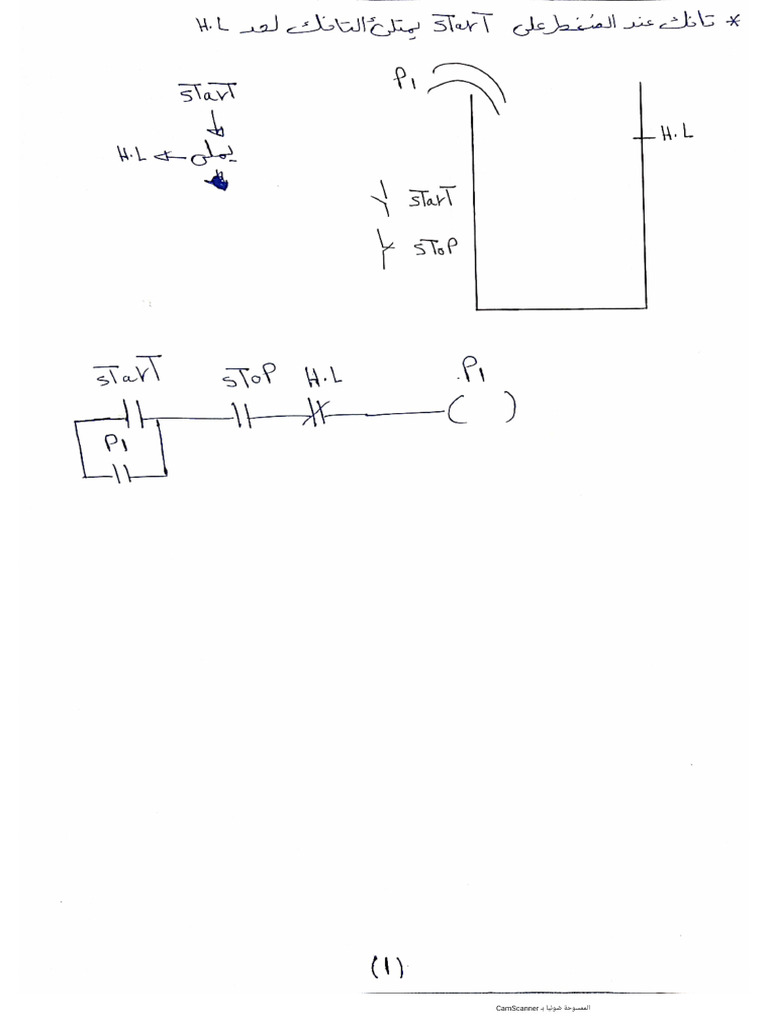 PLC Lec 2 | PDF PLC Lec 2 | PDF